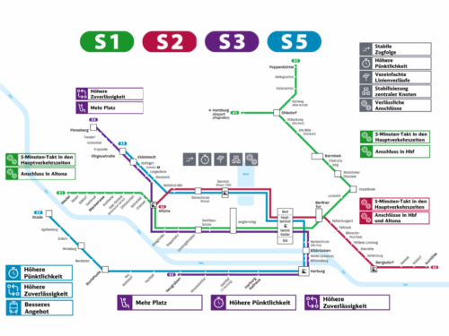 Hamburger S-Bahn sortiert Liniennetz neu – Linie S5 wird eingeführt ...